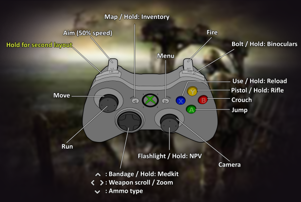 STALKER gamepad config file - S.T.A.L.K.E.R. Shadow of Chernobyl - ModDB STALKER gamepad config file - S.T.A.L.K.E.R. Shadow of Chernobyl - ModDB