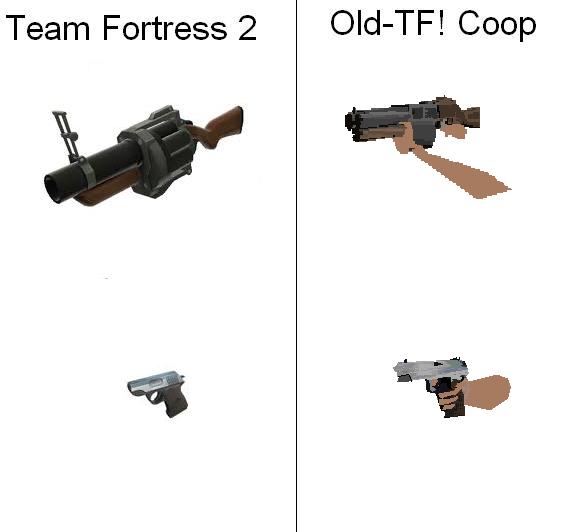 Some differences between TF 2 and Old-TF image - Old TF! - Cooperative ... Some differences between TF 2 and Old-TF image - Old TF! - Cooperative ...