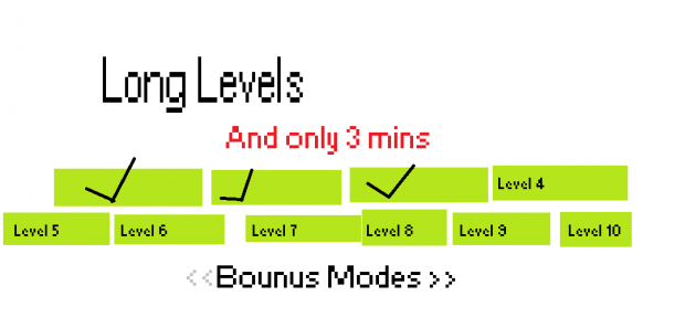 LONG LEVELS 5 image - Strategy - ModDB