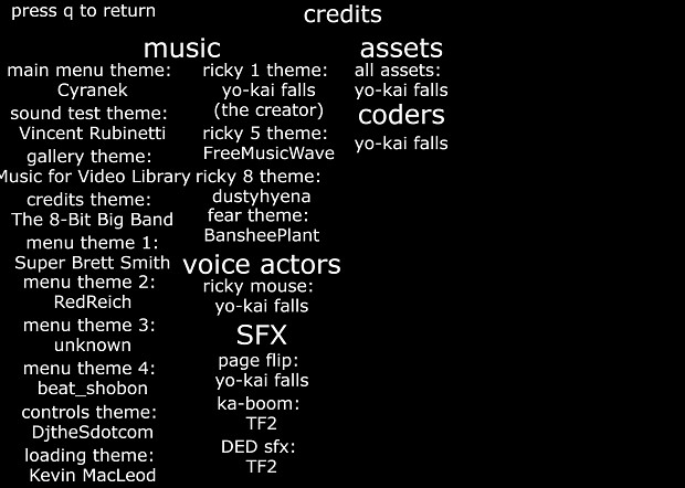 credits 3 image - the ricky mouse game collection - ModDB
