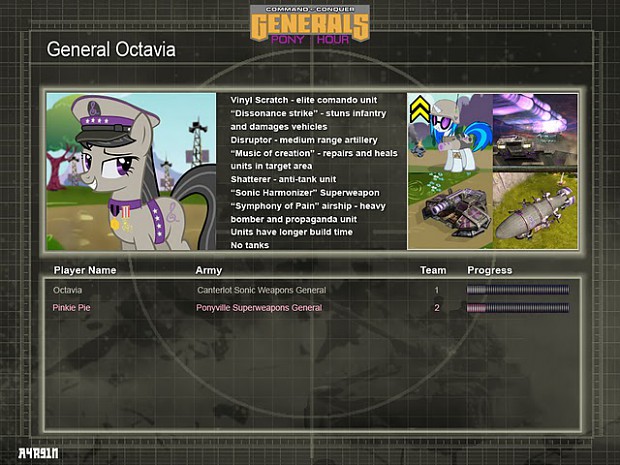 Command And Conquer: Equestrian Generals - Command and Conquer ...