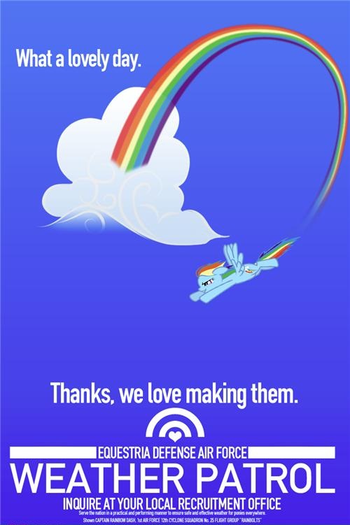 Weather Patrol Poster image - Bronies of Moddb™ - Mod DB
