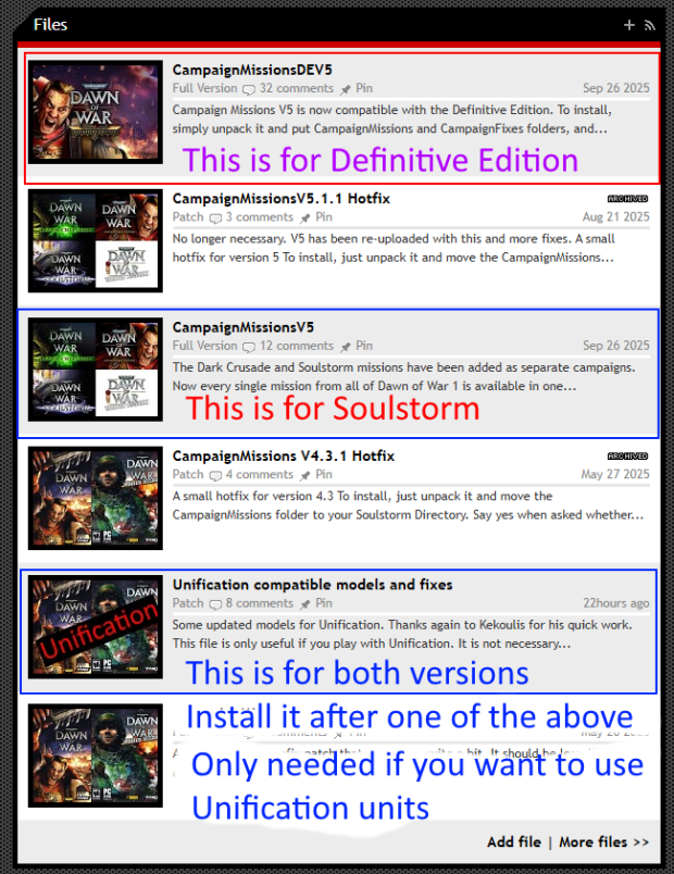 Guide to combine the mod with Unification image - Tartarus, Lorn V ...