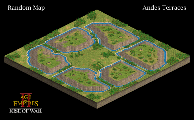 Andes Terraces image - Rise Of War mod for Age of Empires II: The ...