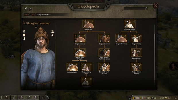 Troop Trees (WIP) image - The Bannerlord Immersion Project mod for ...