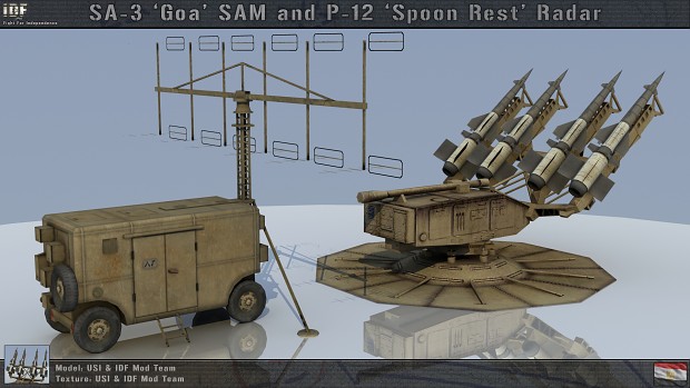 SA-3 Goa image - IDF: Fight for Independence mod for Battlefield 2 - ModDB