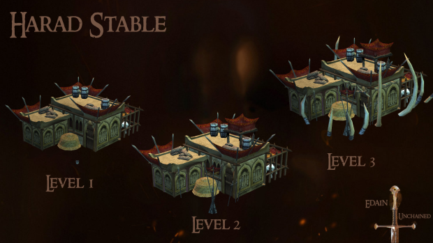 Harad Stable image - Edain Unchained mod for Battle for Middle-earth II ...