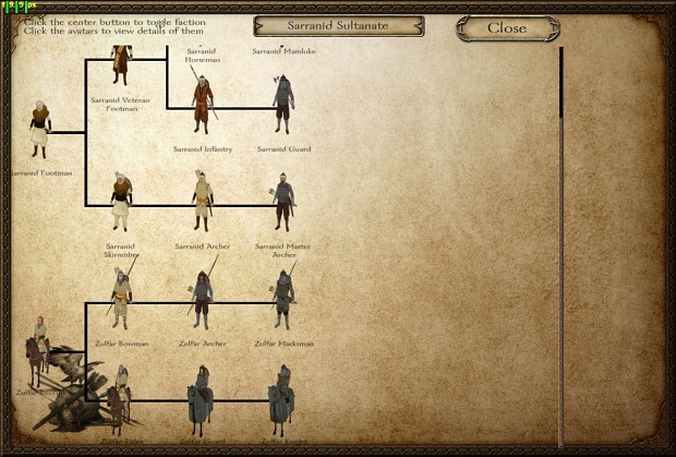 Troop Trees image - Sarvan: God's Land mod for Mount & Blade: Warband ...