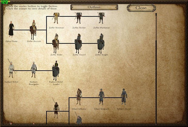 Troop Trees image - Sarvan: God's Land mod for Mount & Blade: Warband ...