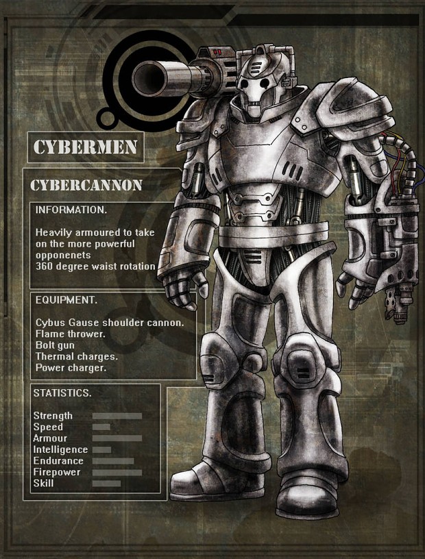 cybercannon by darkangeldtb d2bd2c0 414w 2x image - dw universal ...
