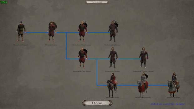 Image 2 - AWOIAF tweaked troop trees mod for Mount & Blade: Warband - ModDB