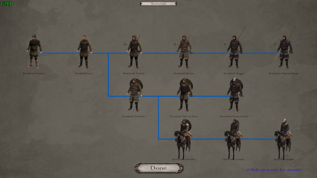Image 10 - AWOIAF tweaked troop trees mod for Mount & Blade: Warband ...