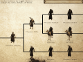 troop tree image - Red Wars 2 mod for Mount & Blade: Warband - ModDB