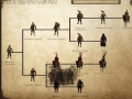 troop tree image - Red Wars 2 mod for Mount & Blade: Warband - ModDB