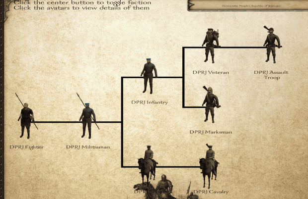 troop tree image - Red Wars 2 mod for Mount & Blade: Warband - ModDB