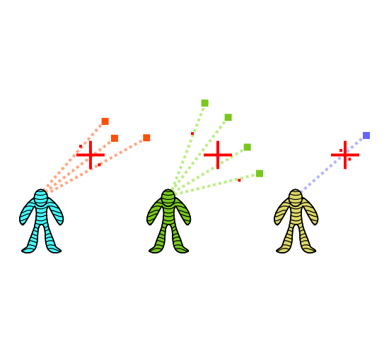 The Many Moods of the Target Reticle feature - ModDB