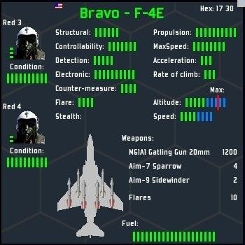 01-2015 news - Amaris Modern Air Combat 2 - ModDB