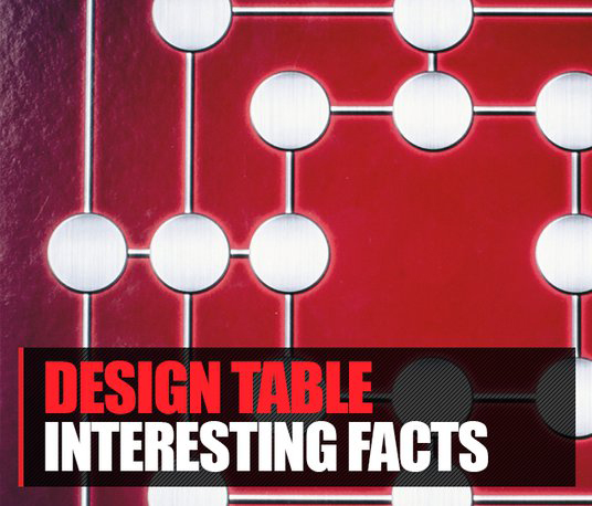 Design Table: 13. Interesting Facts news - Kickstarter - ModDB