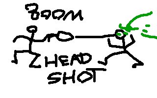 Easy locational damage! tutorial - ModDB