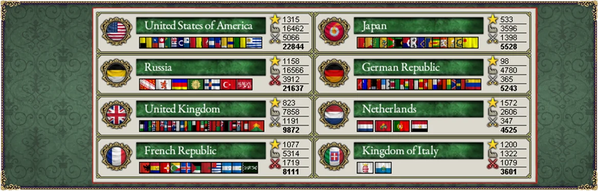 (Archived) TGC 0.96 A Fair Days Pay file - The Grand Combination Mod ...