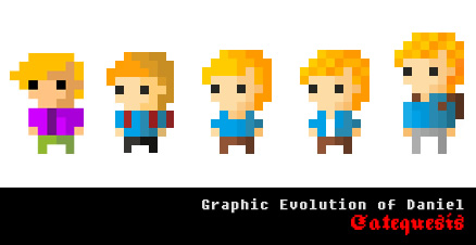 Daniel Evolution image - Catequesis - ModDB