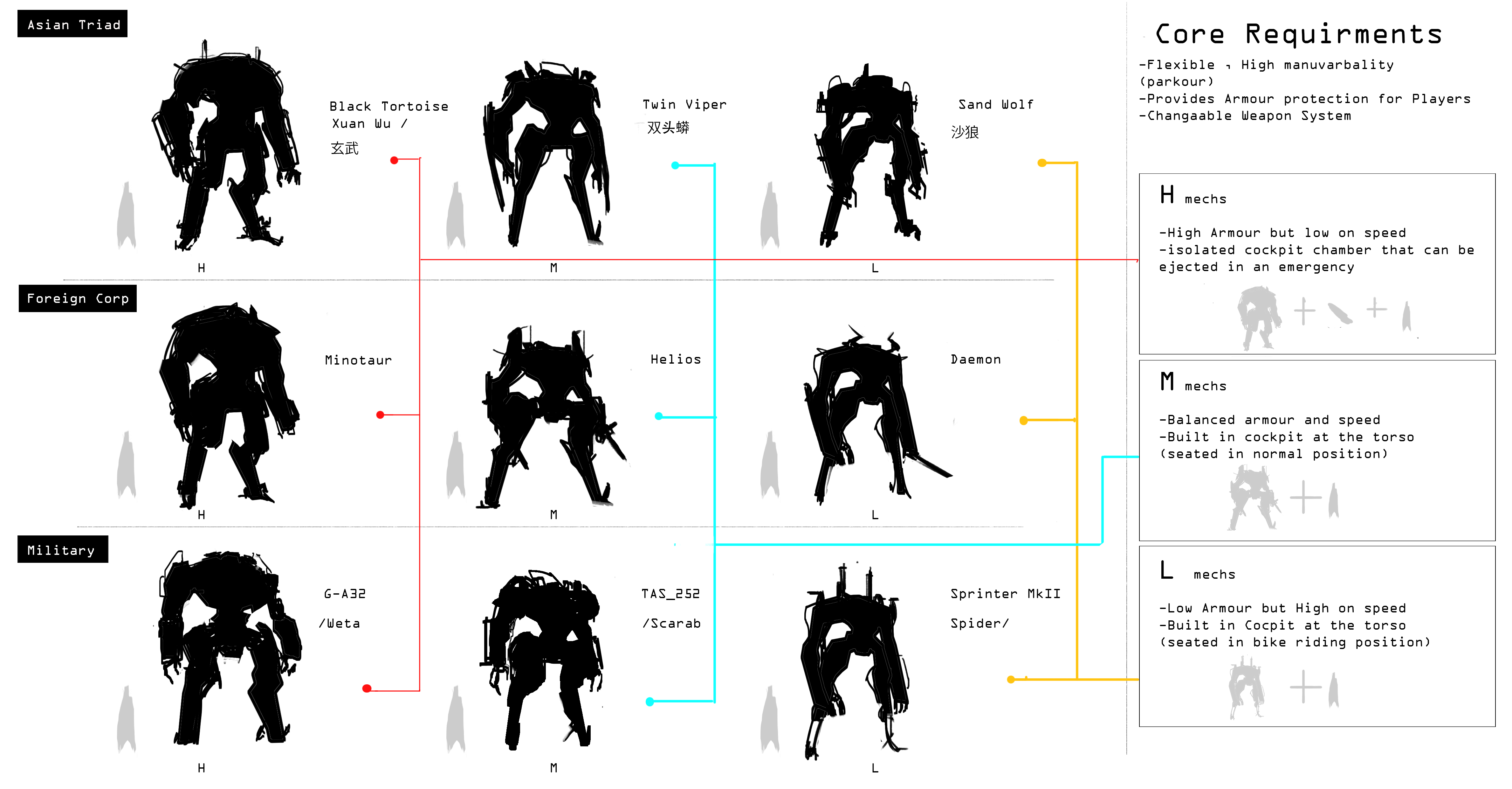 Exosuit MK2 Redesign image - Ascend - Mod DB