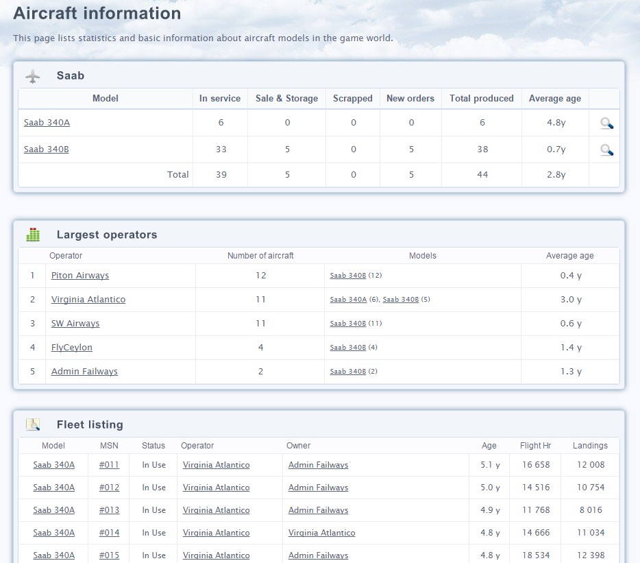 Latest updated features image - AirwaySim - Online Airline Sim - ModDB