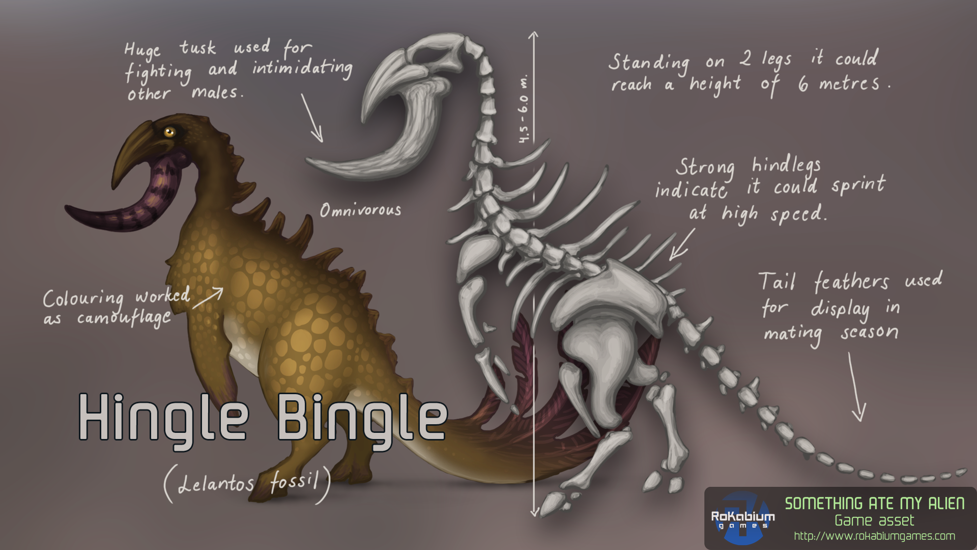 Hingle Bingle image - Something Ate My Alien - ModDB