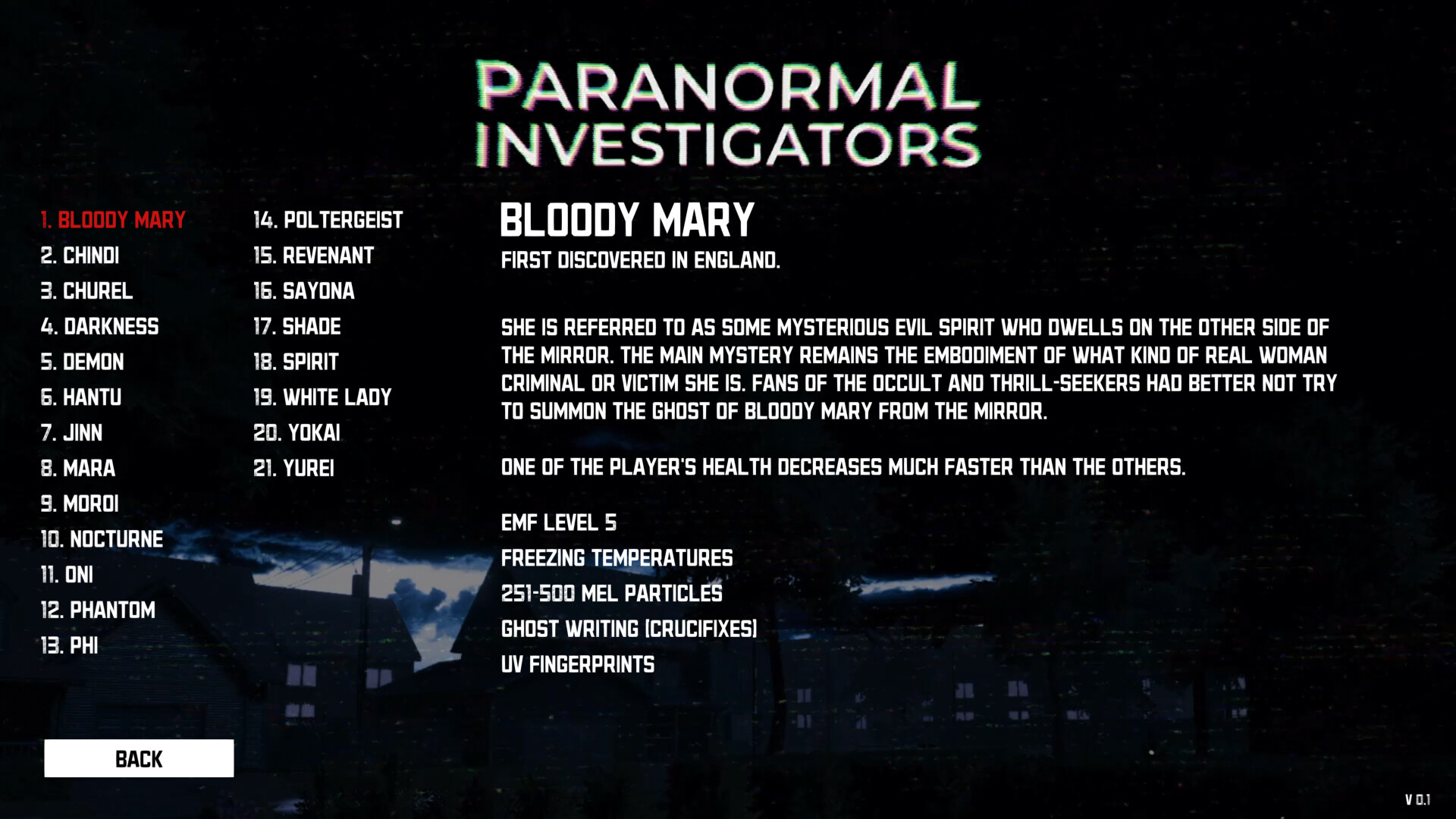 Images - Paranormal Investigators - ModDB