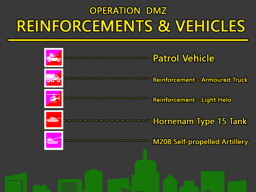 Reinforcements & Vehicles image - Operation DMZ: Fall of Edestan ...