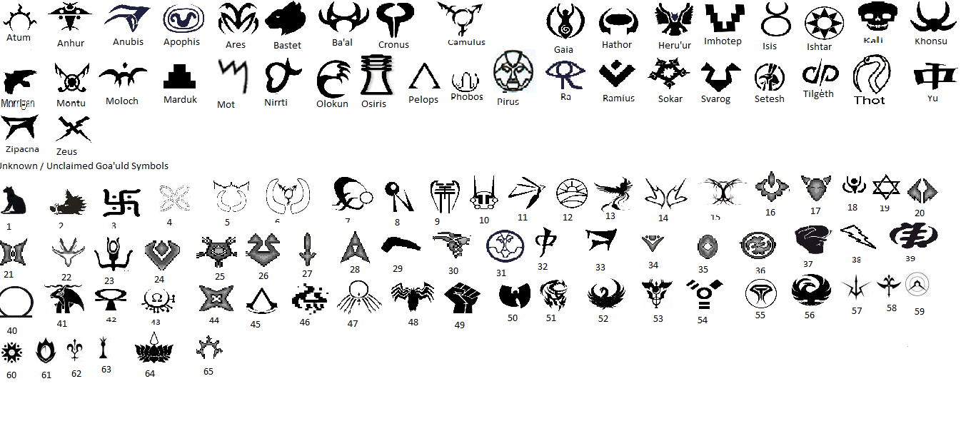 Goa'uld image - Mod DB