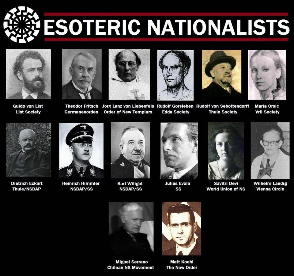 Esoteric Fascism