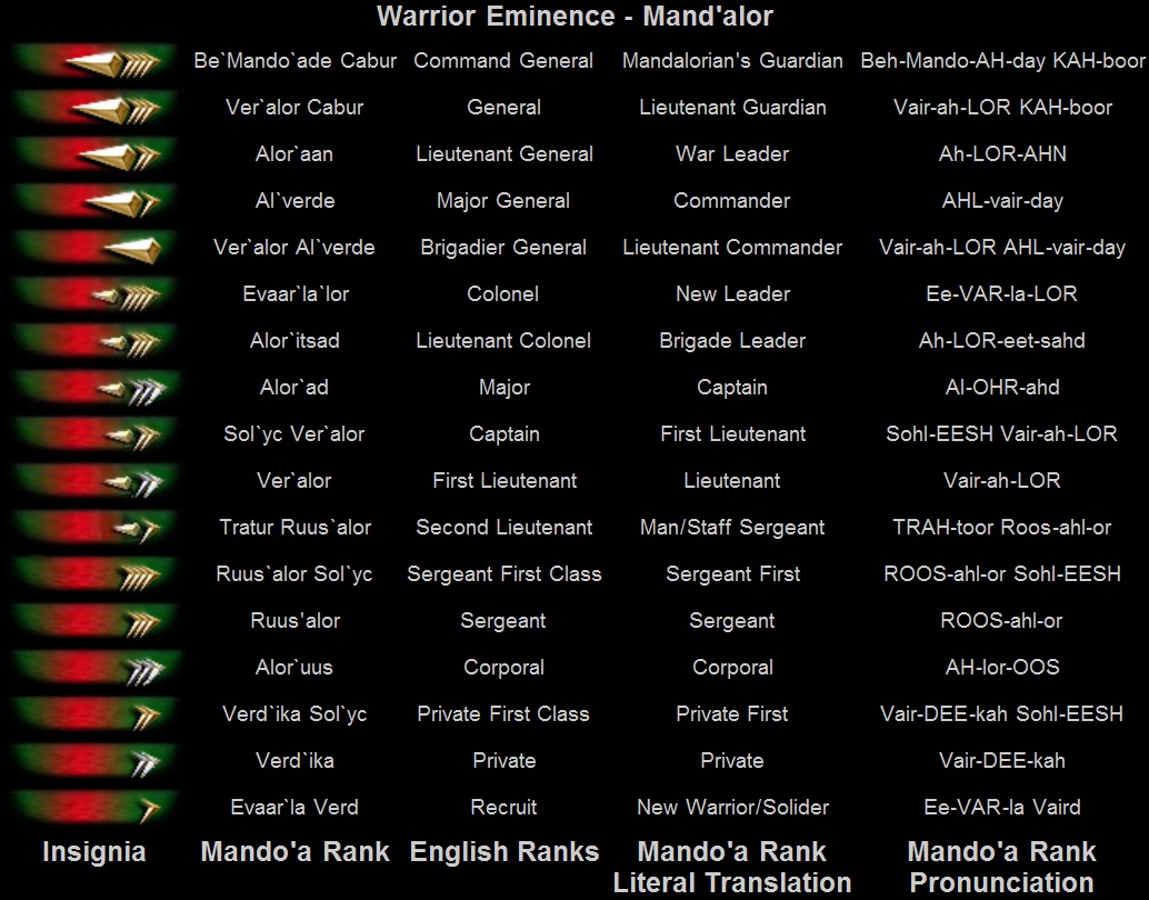 More pointless images - Ori`verda - ModDB