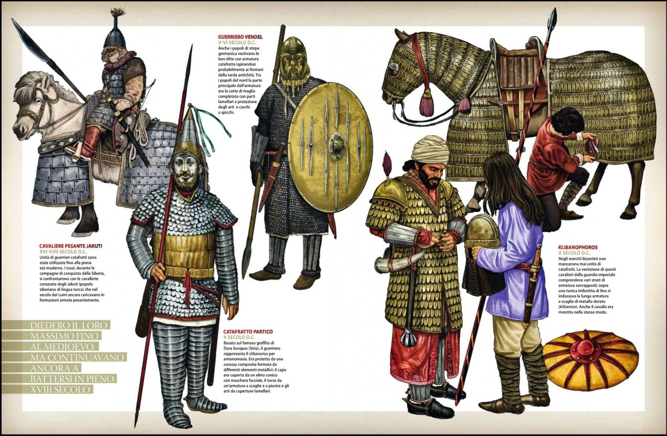 Unit Overview - Ghulam feature - Dharma Expansion mod for Age of ...