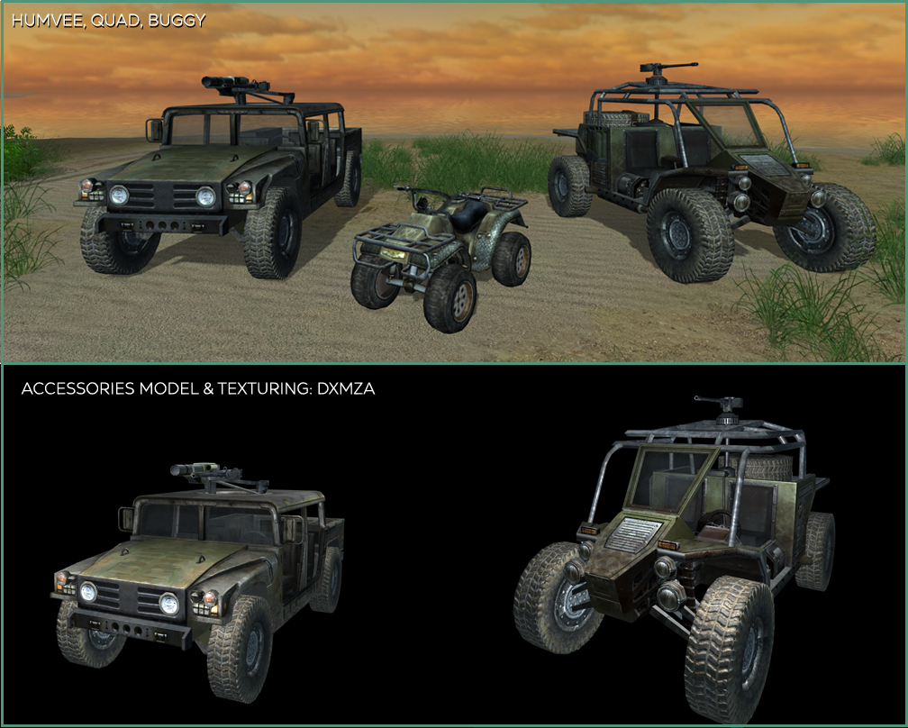 Update Log 1 - Additions and changes news - PROJECT BETA mod for Far ...