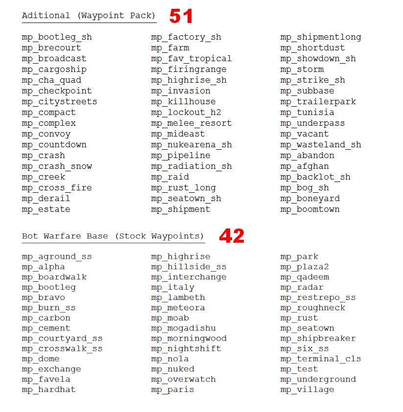 MW3 Plutonium - additional waypoints for Bot Warfare addon - ModDB