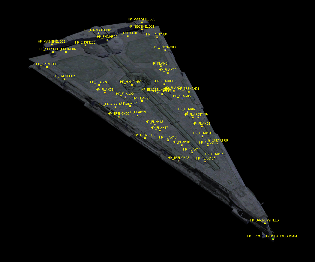 Mandator IV Star Dreadnought addon - ModDB