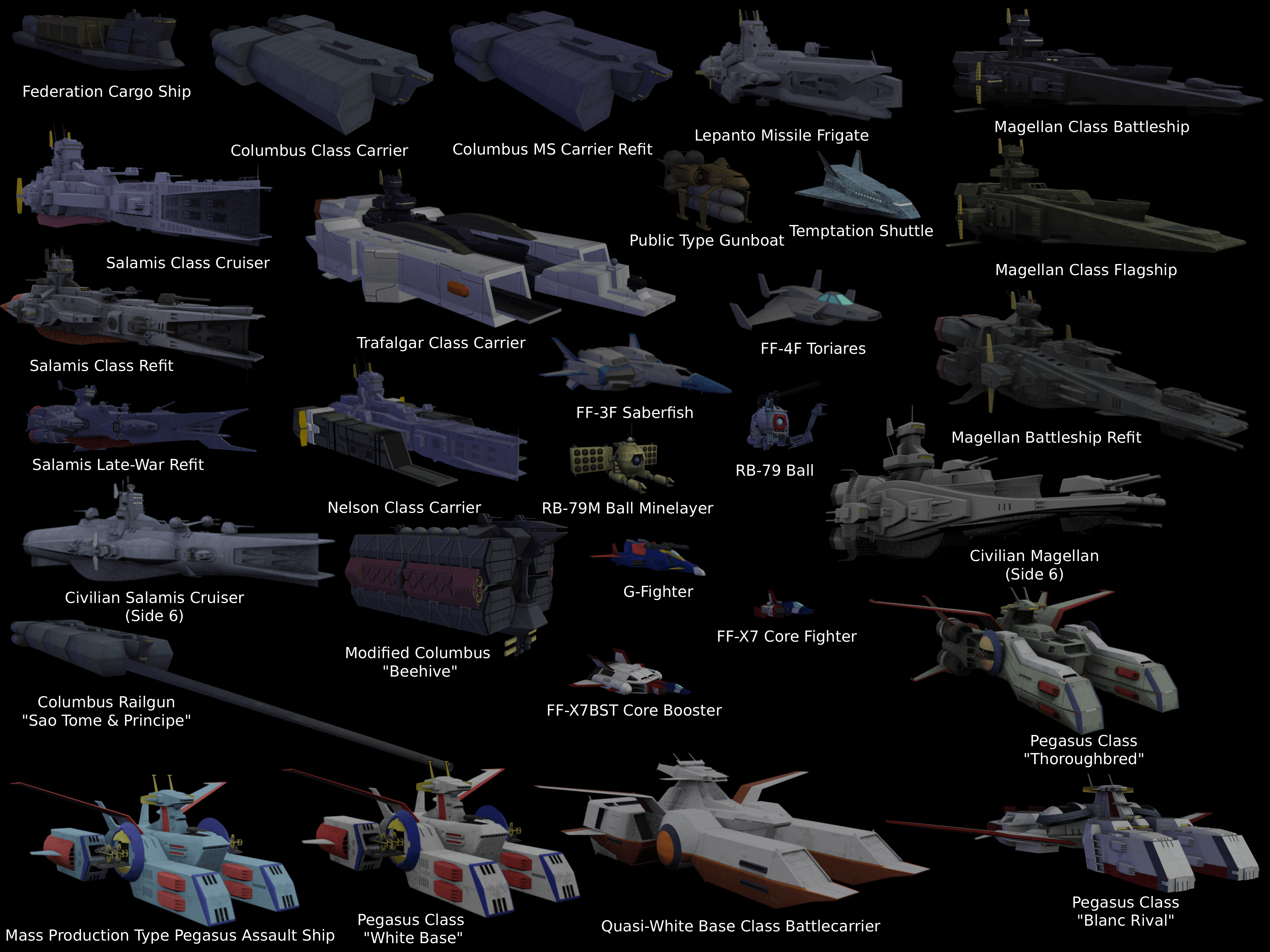Earth Sphere At War Unit Roster news - ModDB