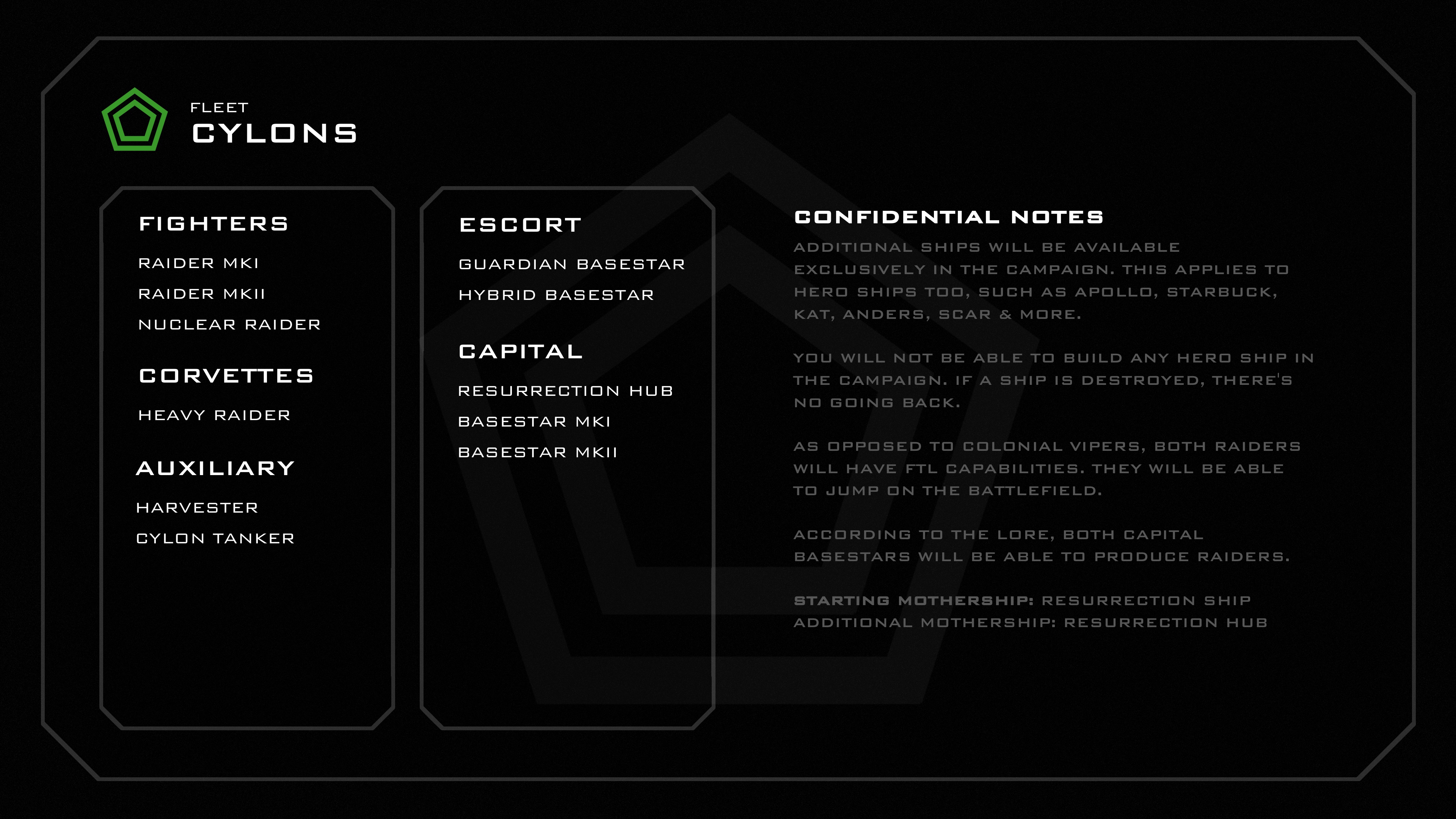 Cylon Fleet Roster image - ModDB
