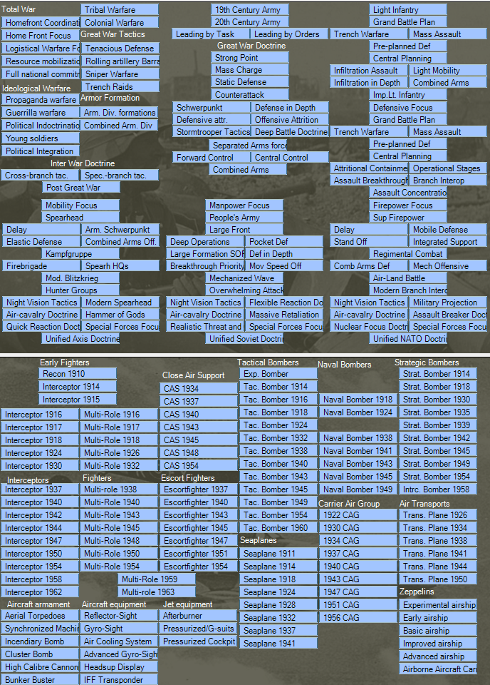 New Tech to discover image - Dawn of Weltkrieg mod for Darkest Hour - ModDB