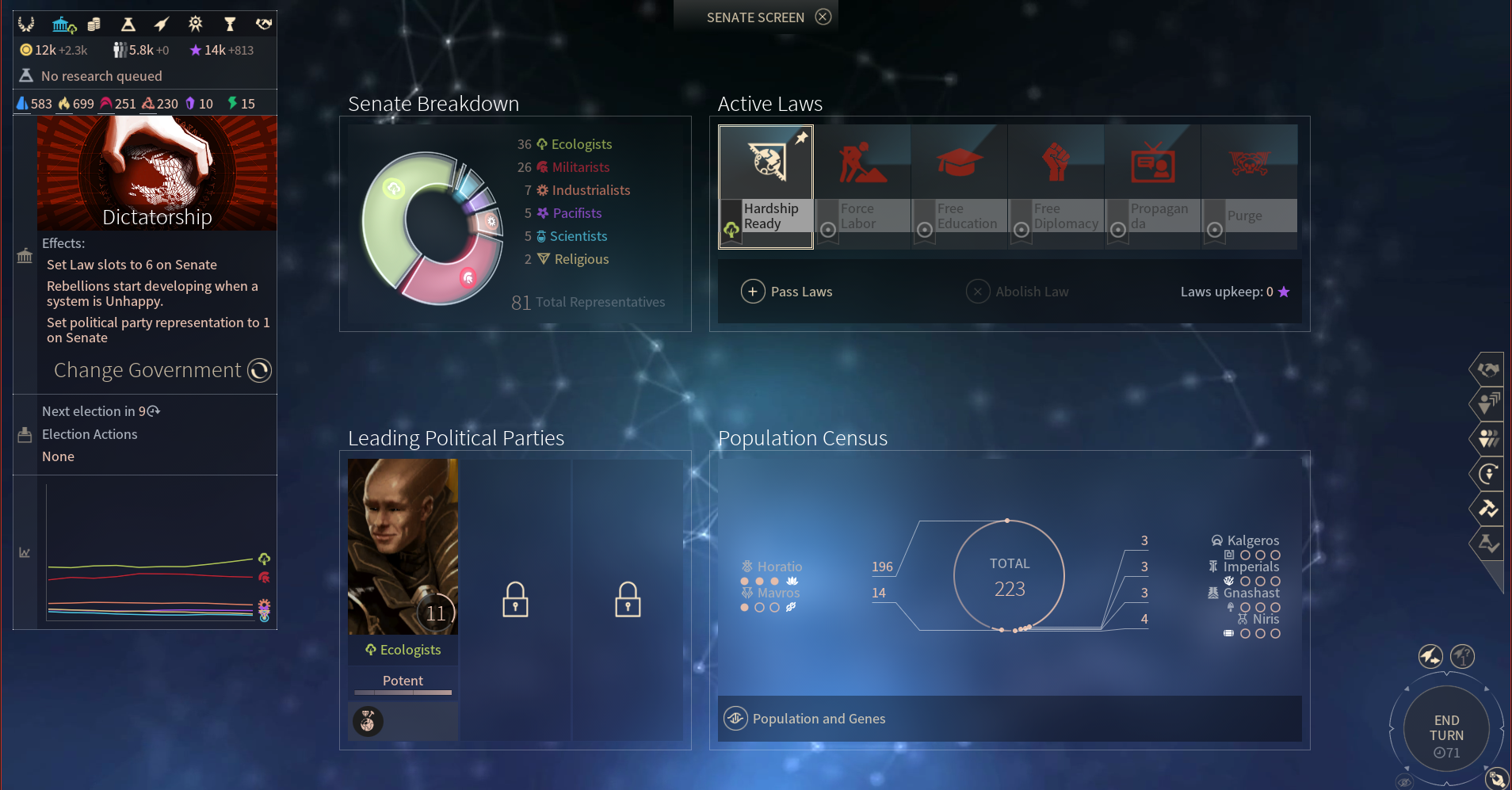 6 Law Lots image - Supreme Leader mod for Endless Space 2 - ModDB
