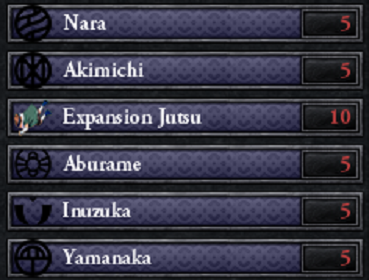 Small clans image - Naruto Traits mod for Crusader Kings II - ModDB