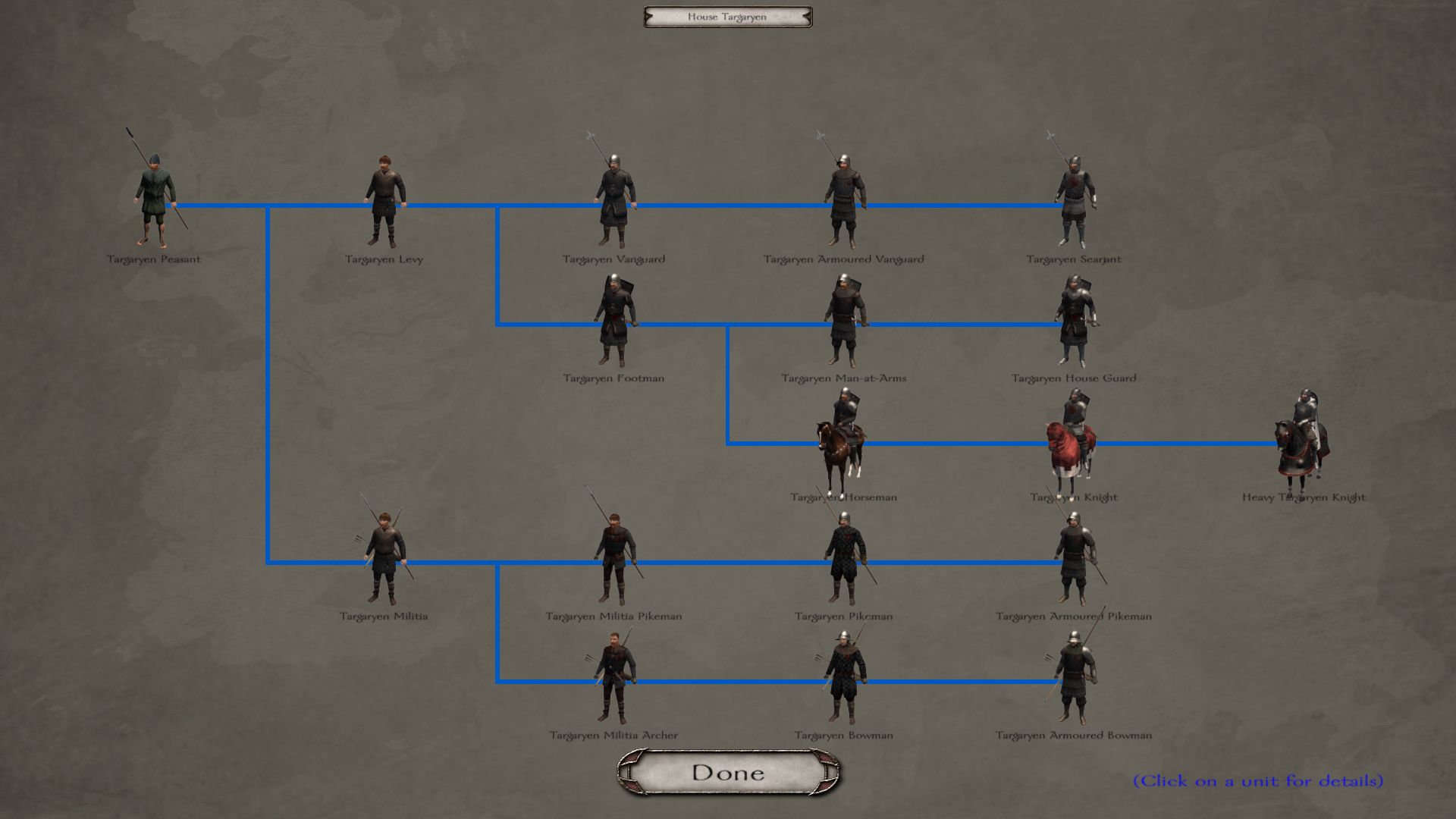 New Targaryen Troop Tree image - AWOIAF Reworked (Submod) for Mount ...