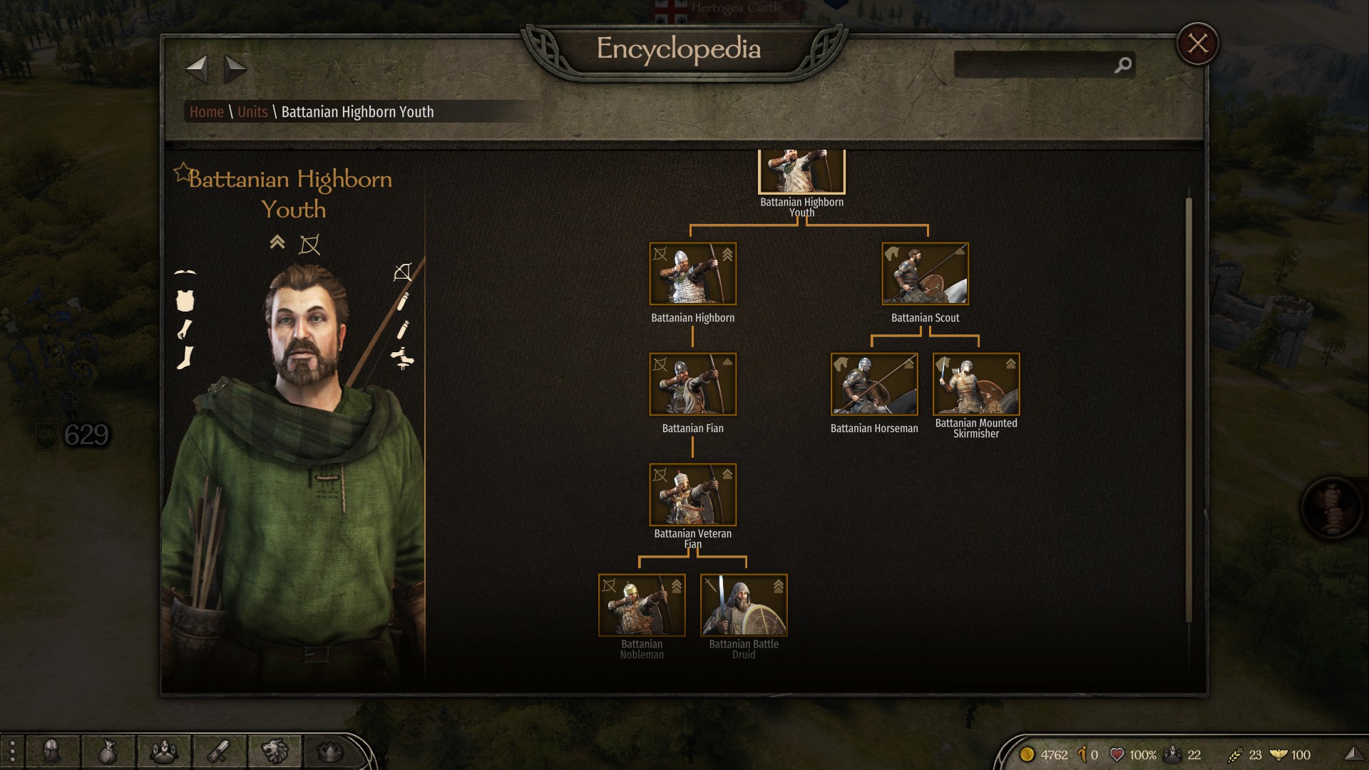 Troop Trees (WIP) image - The Bannerlord Immersion Project mod for ...