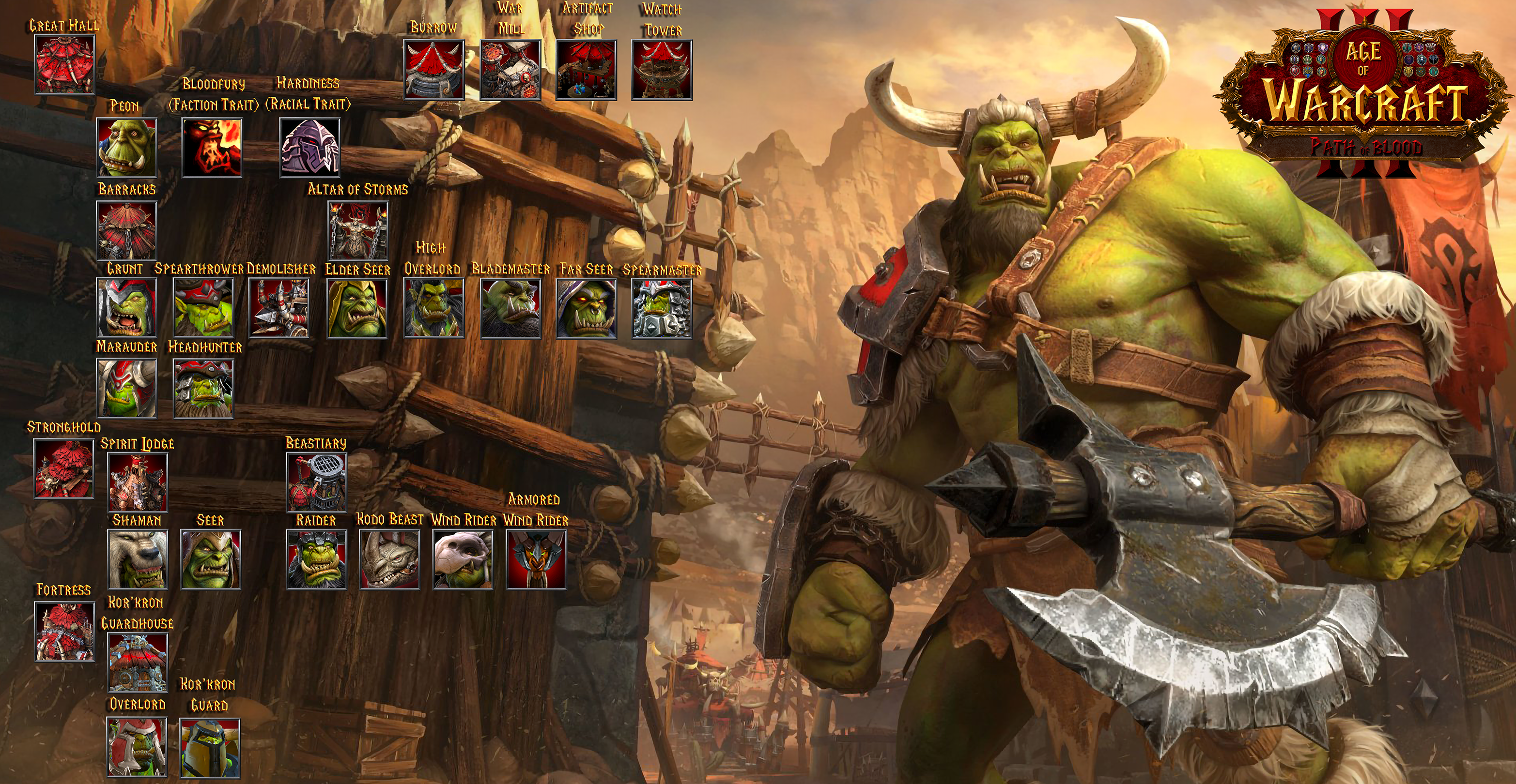 New Horde AoW new tech tree image - Age of Warcraft mod for Warcraft ...