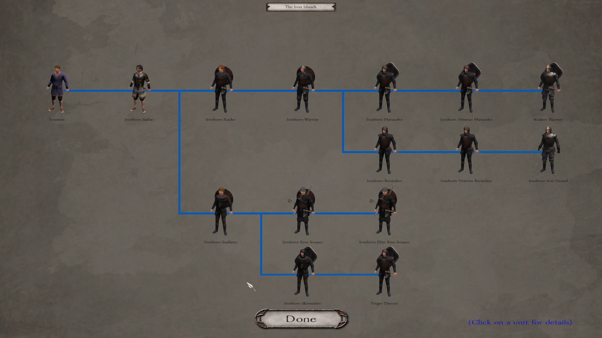 Troop Trees and Mercenaries image - ModDB