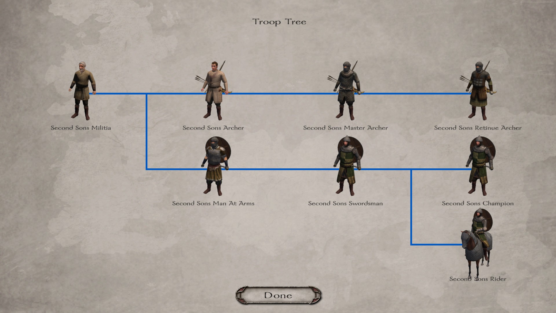 Second Sons image - Sultan of Sultans Troop Tree Submod For AWOIAF ...