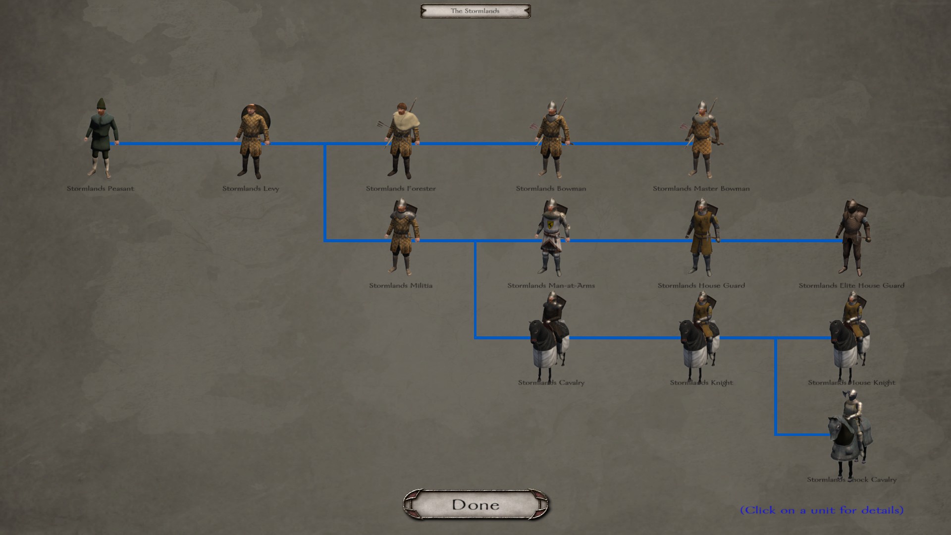 Troop Trees and Mercenaries image - Mod DB