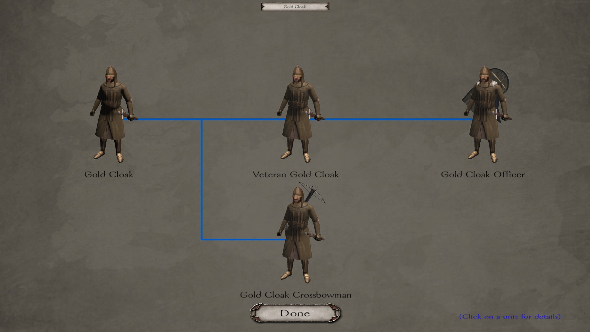gold cloaks image - Sultan of Sultans Troop Tree Submod For AWOIAF ...
