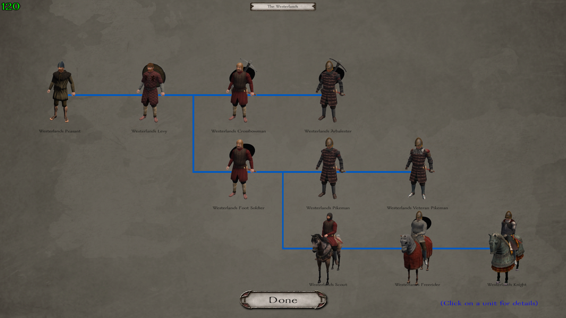 Image 2 - AWOIAF tweaked troop trees mod for Mount & Blade: Warband - ModDB